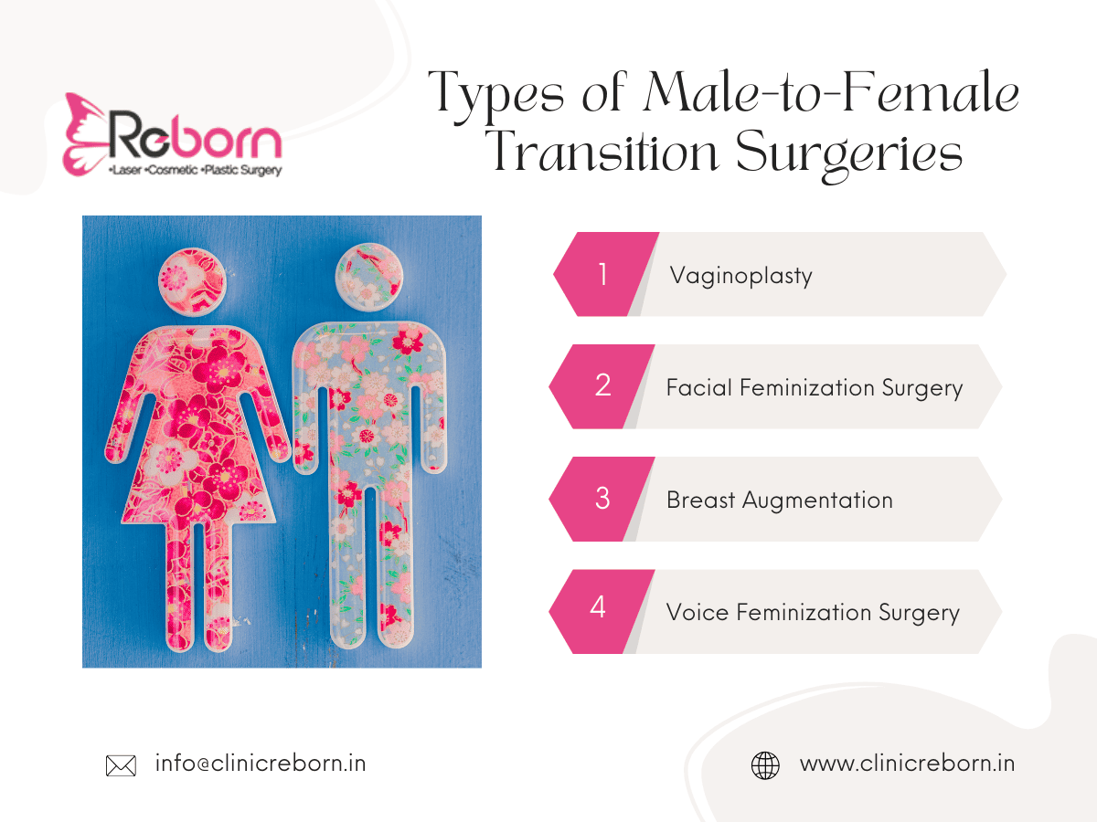 What is Male-to-Female Sex Reassignment Surgery? A Complete Guide - Reborn