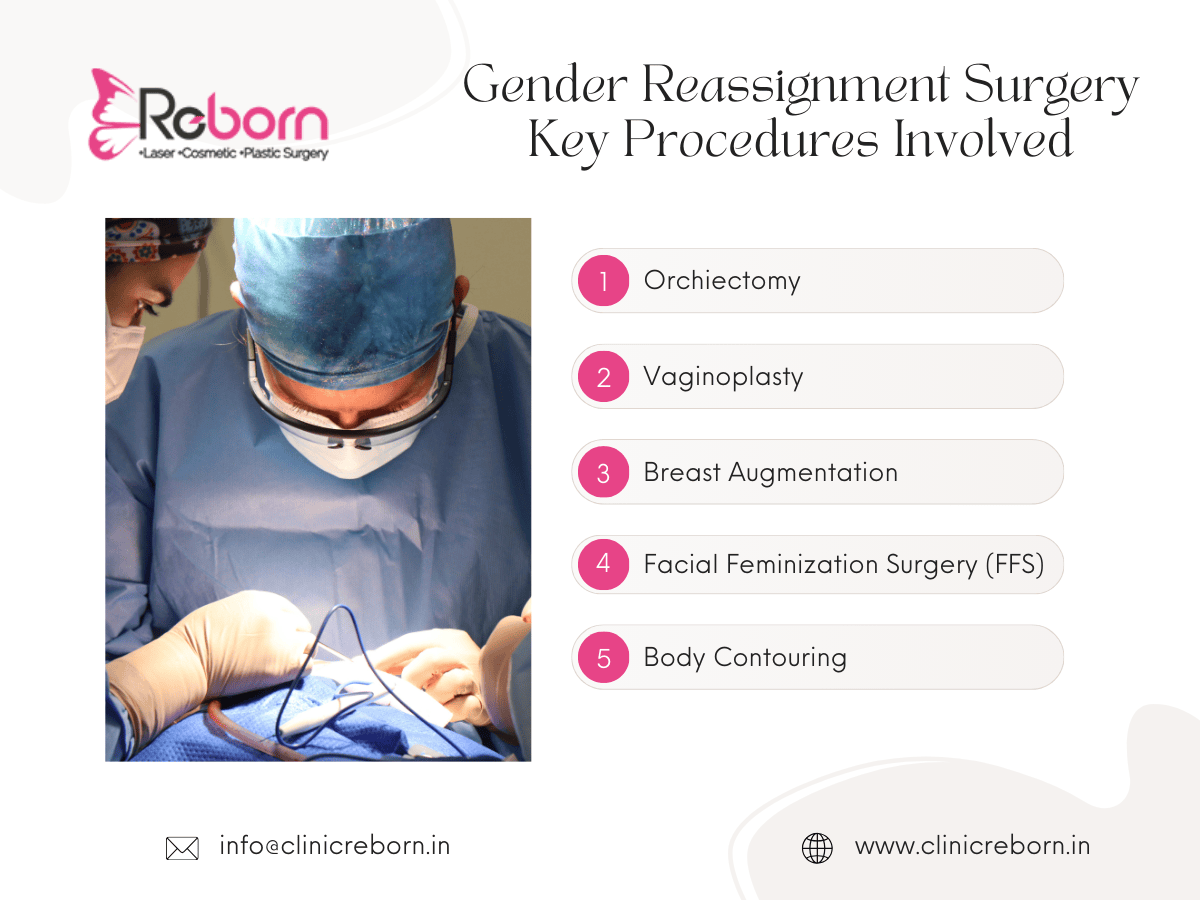 MTF Gender Reassignment Surgery | Tips and Insights